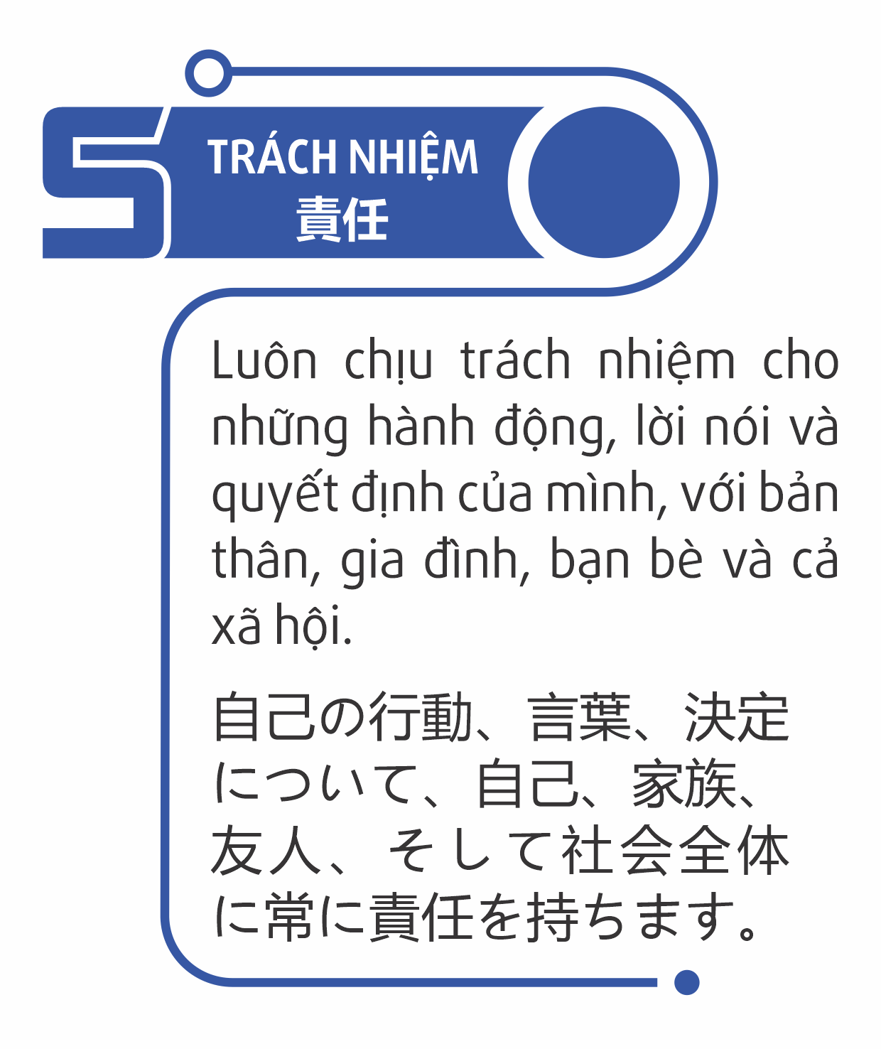 Giới thiệu về Công ty Synce